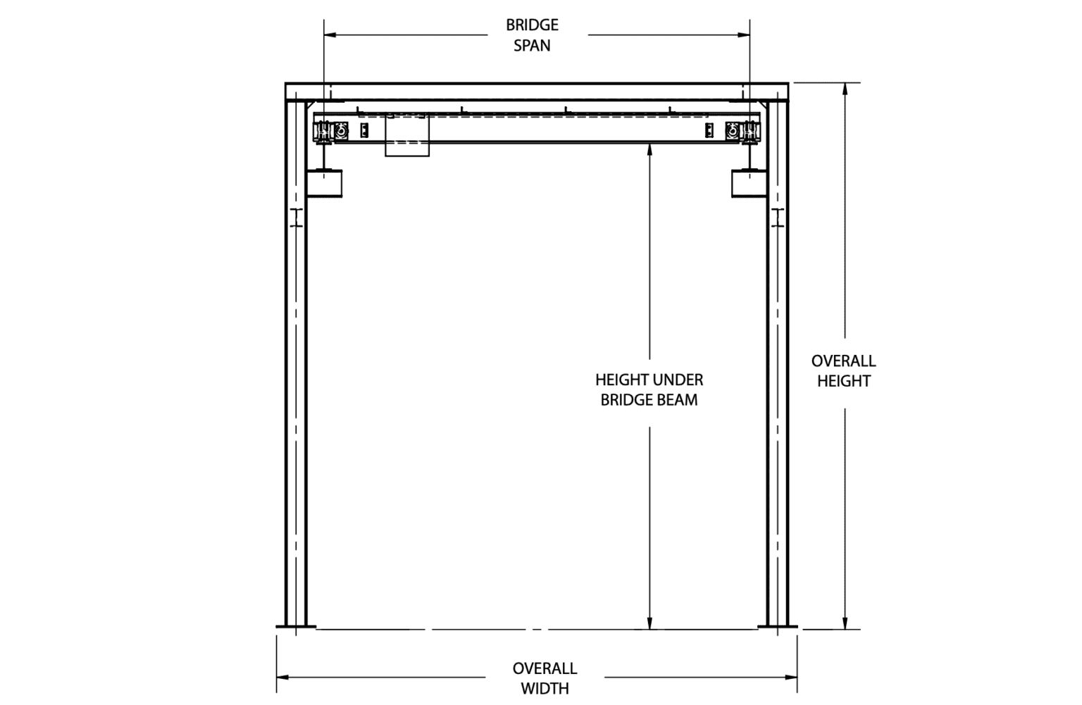 Olympus Free Standing Crane System - HSI Cranes